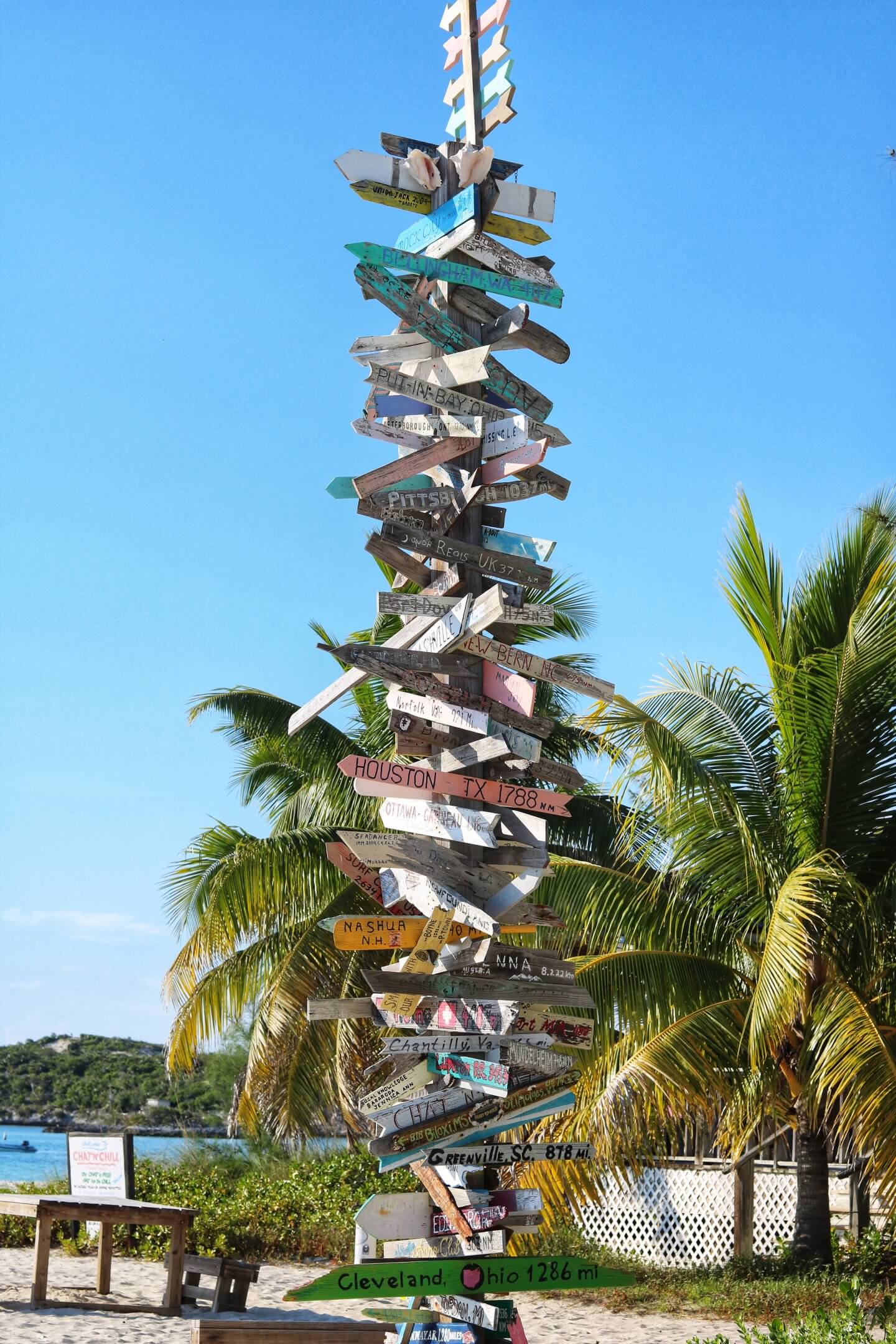 Exuma Travel Guide – The Best Things to do in The Exumas ...